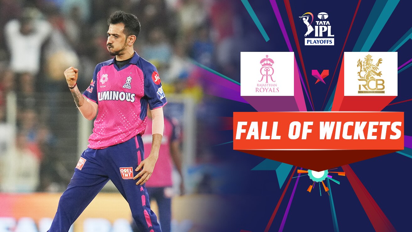 Watch Eliminator - RR Vs RCB - RCB Wickets Video Online(HD) On JioCinema