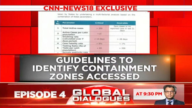 Watch Health Secy Guidelines Areas With 200 Total Cases To Be Marked