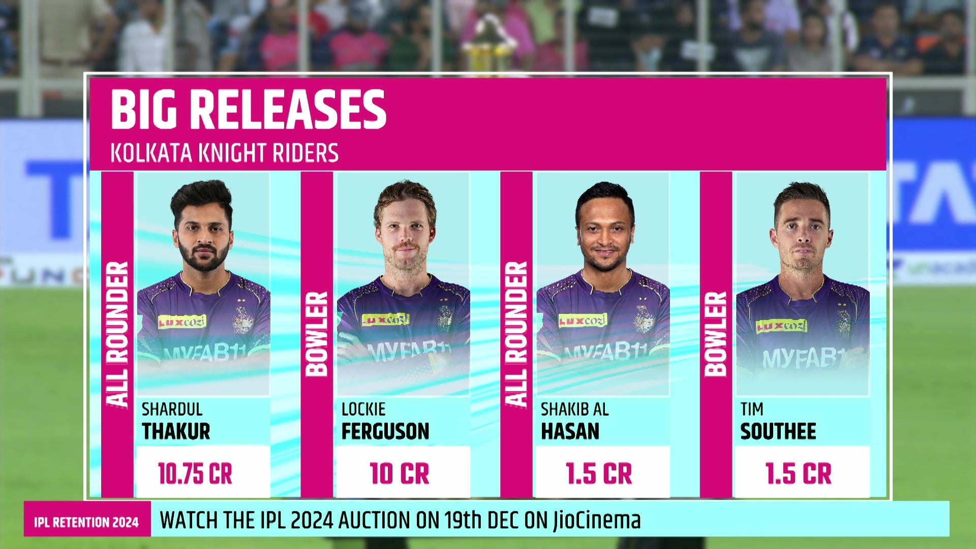 Watch Will KKR Release Their Fast Bowlers? Video Online(HD) On JioCinema