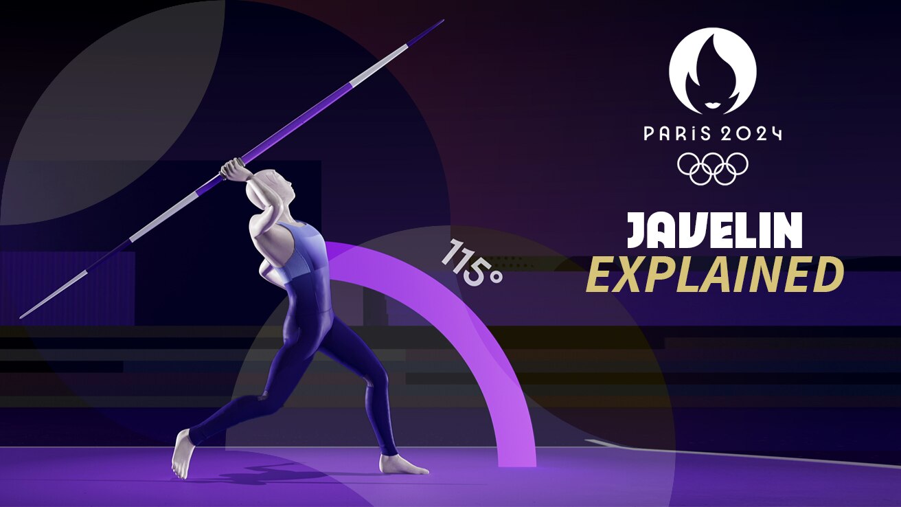 Watch Olympics Athletics (Javelin) Explained Video Online(HD) On JioCinema
