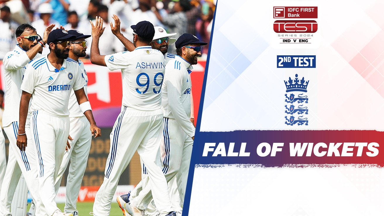 Watch India Vs England - 2nd Test - 1st Innings - England Wickets Video ...