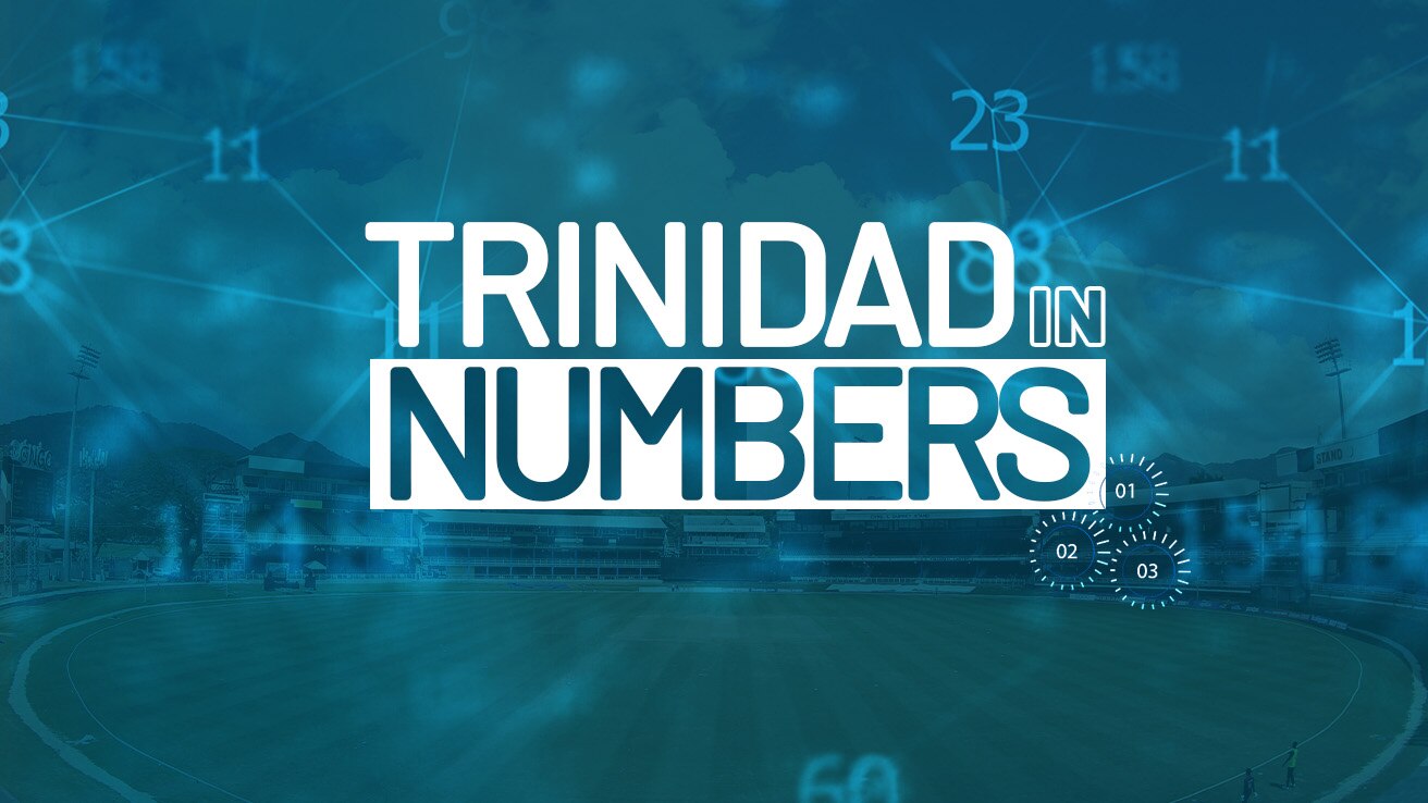 Watch Stat Pack! India's Records In Trinidad! Video Online(HD) On JioCinema